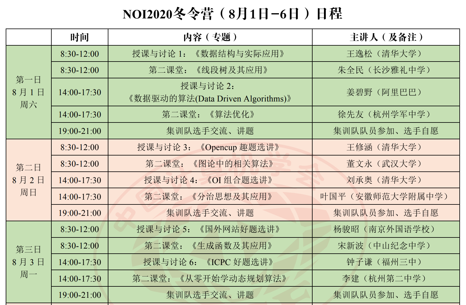 CCF关于恢复举办NOI2020冬令营的通知_自主选拔在线