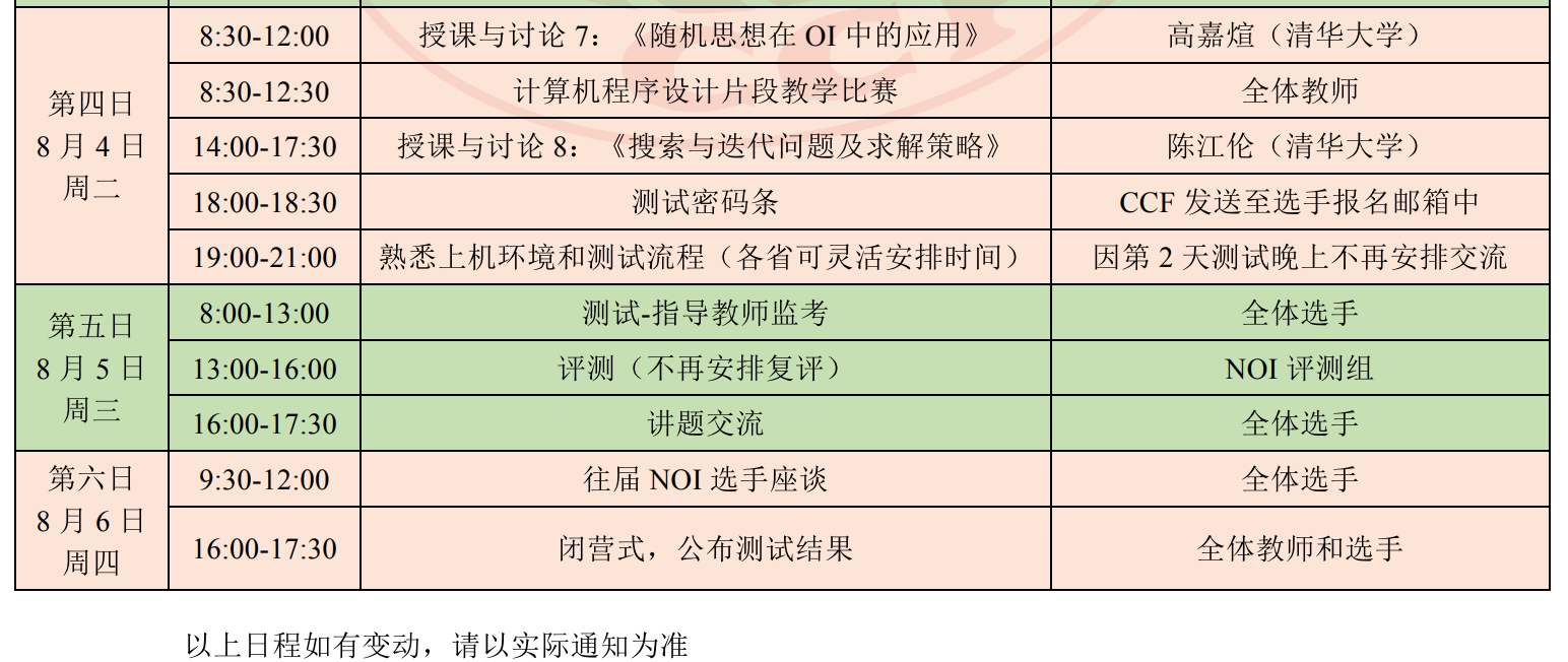 CCF关于恢复举办NOI2020冬令营的通知_自主选拔在线